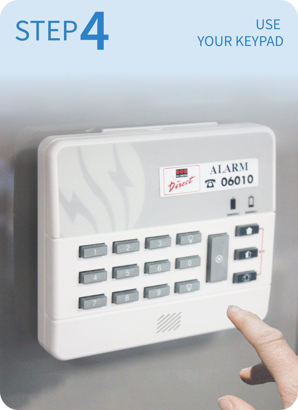 Konnected Alarm Panel Pro 12-Zone Interface Kit